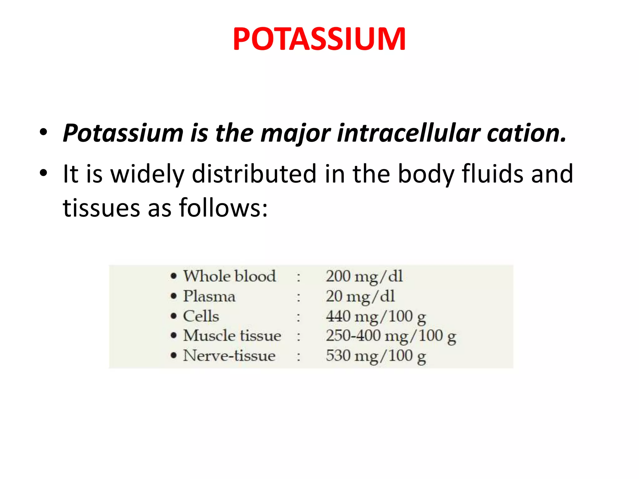 LECTURE 1 intro,sodium,potassium.pptx
