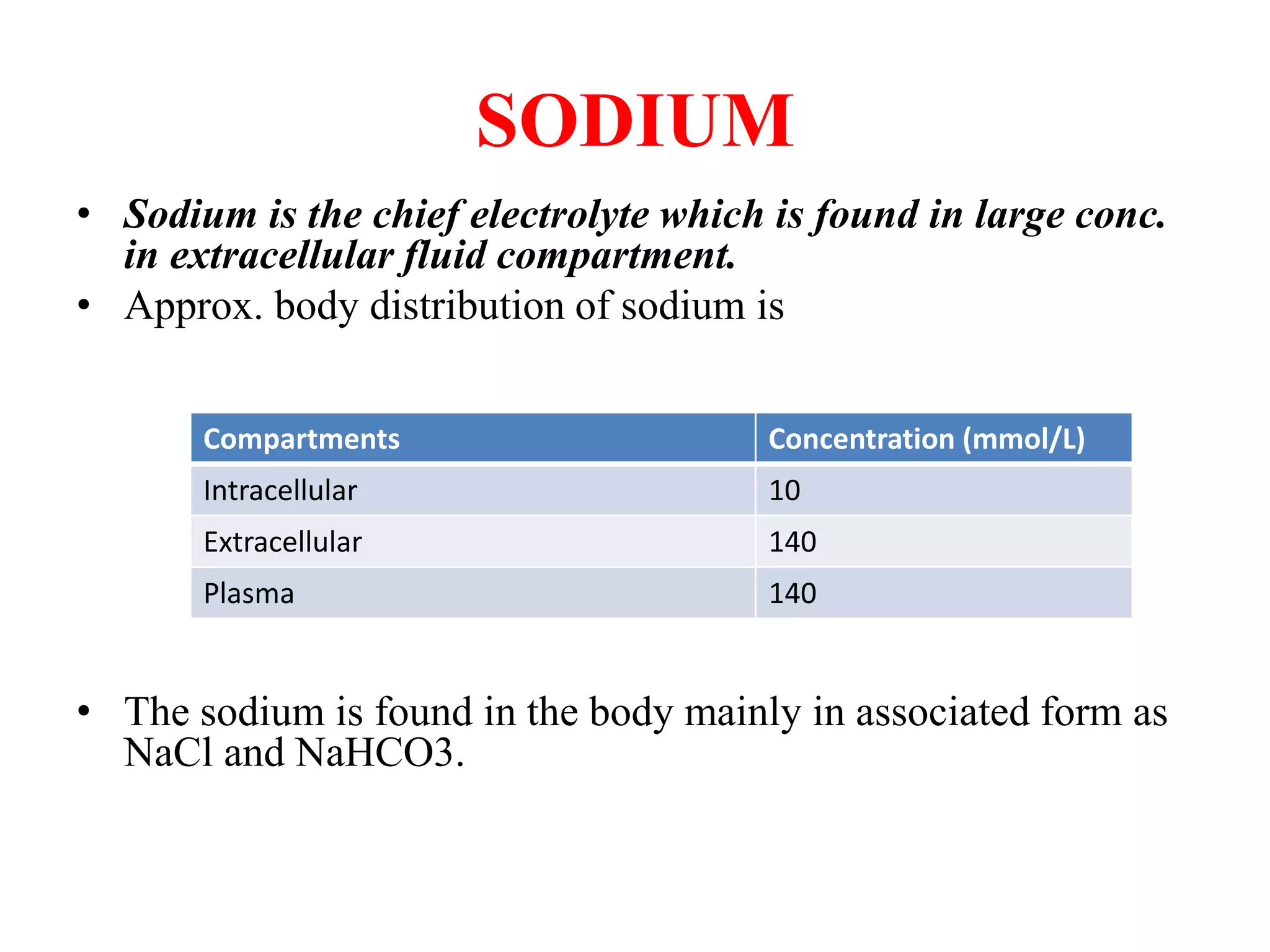 LECTURE 1 intro,sodium,potassium.pptx