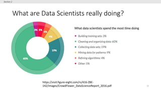 Lecture_1_Intro_toDS&AI.pptx