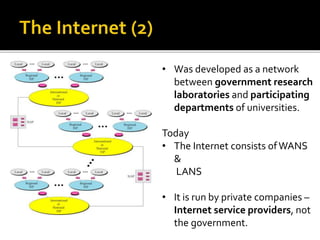Introduction to the web systems and technologies.pptx