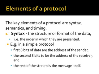 Introduction to the web systems and technologies.pptx | Internet for Beginners | Internet