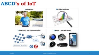 Lecture 1_IoT.pptx