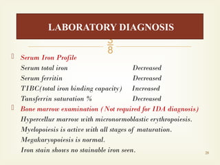 Lecture 1 Iron metabolasem and iron deficiency anemia .pptx