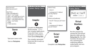 OOP_Abstraction_An Overview of Java.pptx