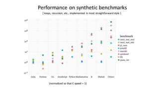 Lecture1_Julia_introd.pptx