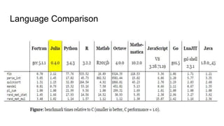 Lecture1_Julia_introd.pptx