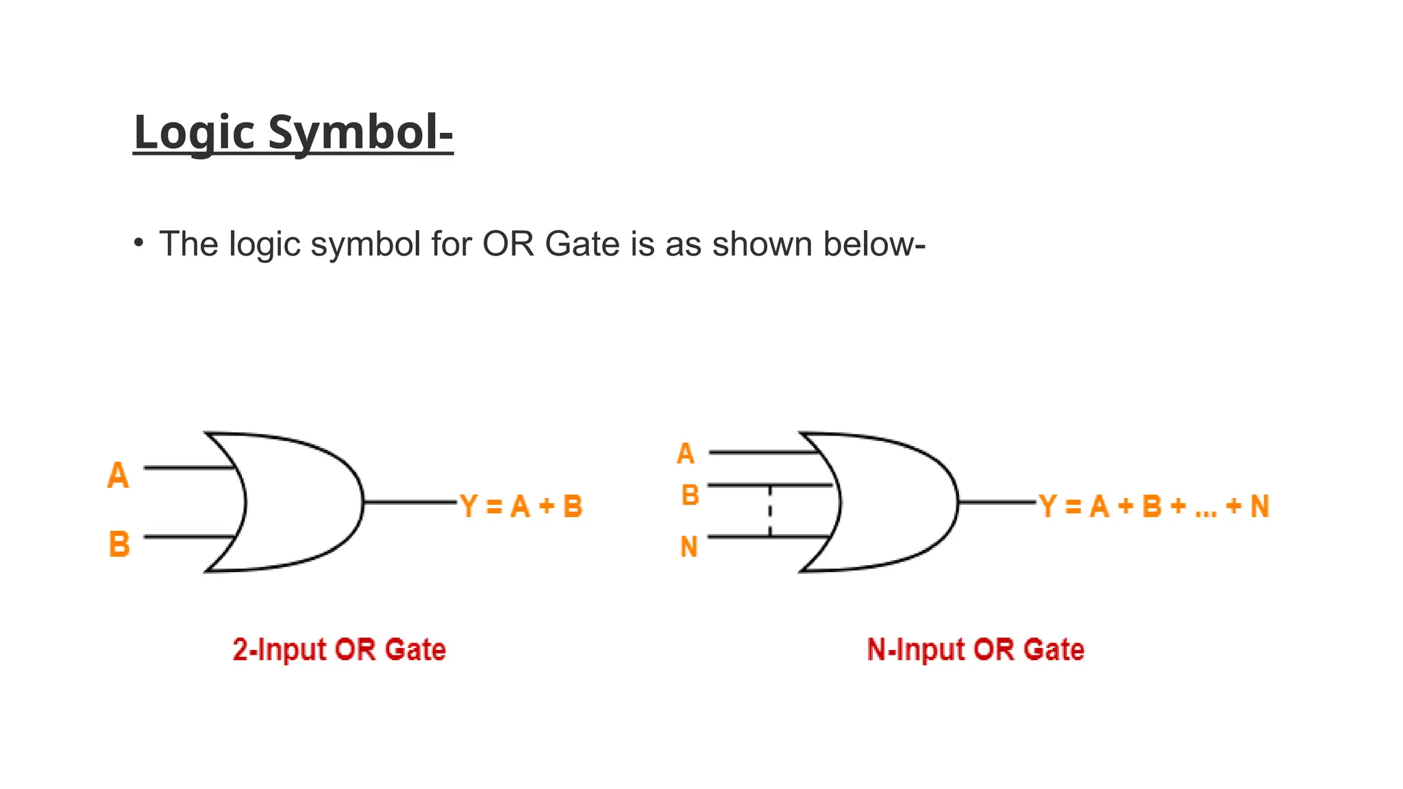 Lecture 1 LAB(DLD) logic gate, digital logic design primar lvl description..pptx