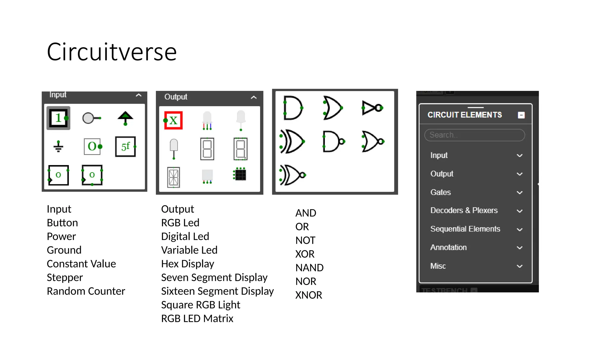 Lecture 1 LAB(DLD) logic gate, digital logic design primar lvl description..pptx