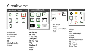 Lecture 1 LAB(DLD) logic gate, digital logic design primar lvl ...