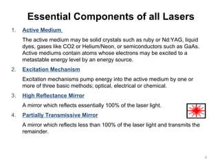 Lecture1(laser).pptx.pdf
