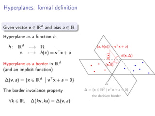 Lecture 1: linear SVM in the primal | PDF