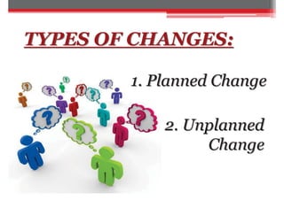 Lecture 1 lo1 a organisational change fundamentals | PPT