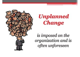 Lecture 1 lo1 a organisational change fundamentals | PPT