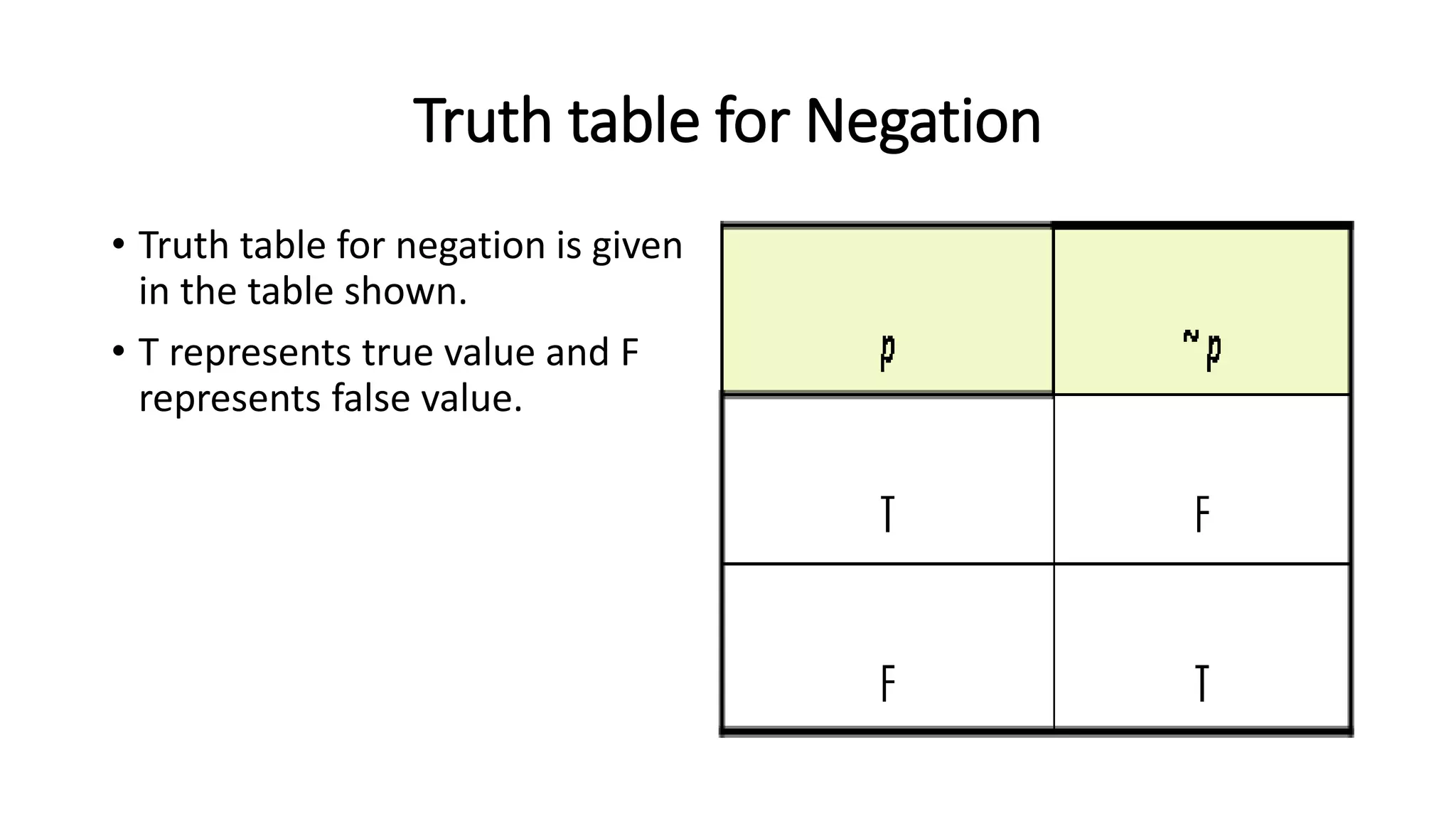 Logic, contrapositive, converse, Discrete Mathematics, conjunction ...