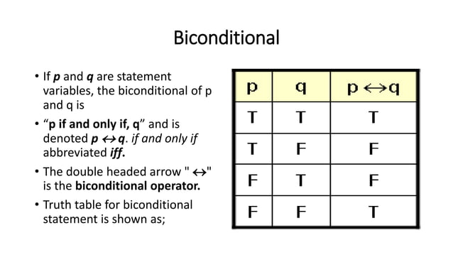 Logic, contrapositive, converse, Discrete Mathematics, conjunction ...