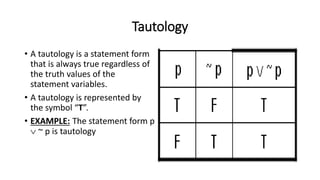 Logic, contrapositive, converse, Discrete Mathematics, conjunction ...