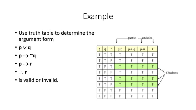 Logic, contrapositive, converse, Discrete Mathematics, conjunction, negation | PPTX