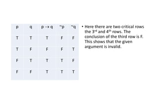 Logic, contrapositive, converse, Discrete Mathematics, conjunction ...