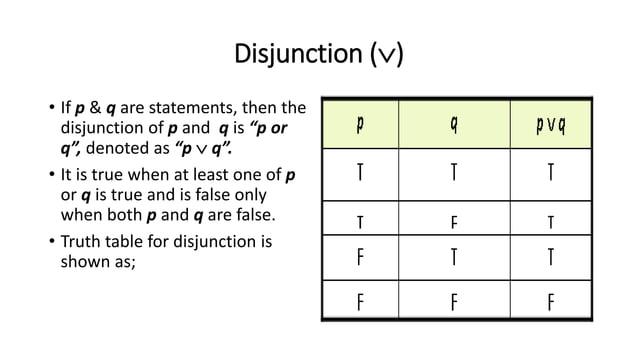Logic, contrapositive, converse, Discrete Mathematics, conjunction ...
