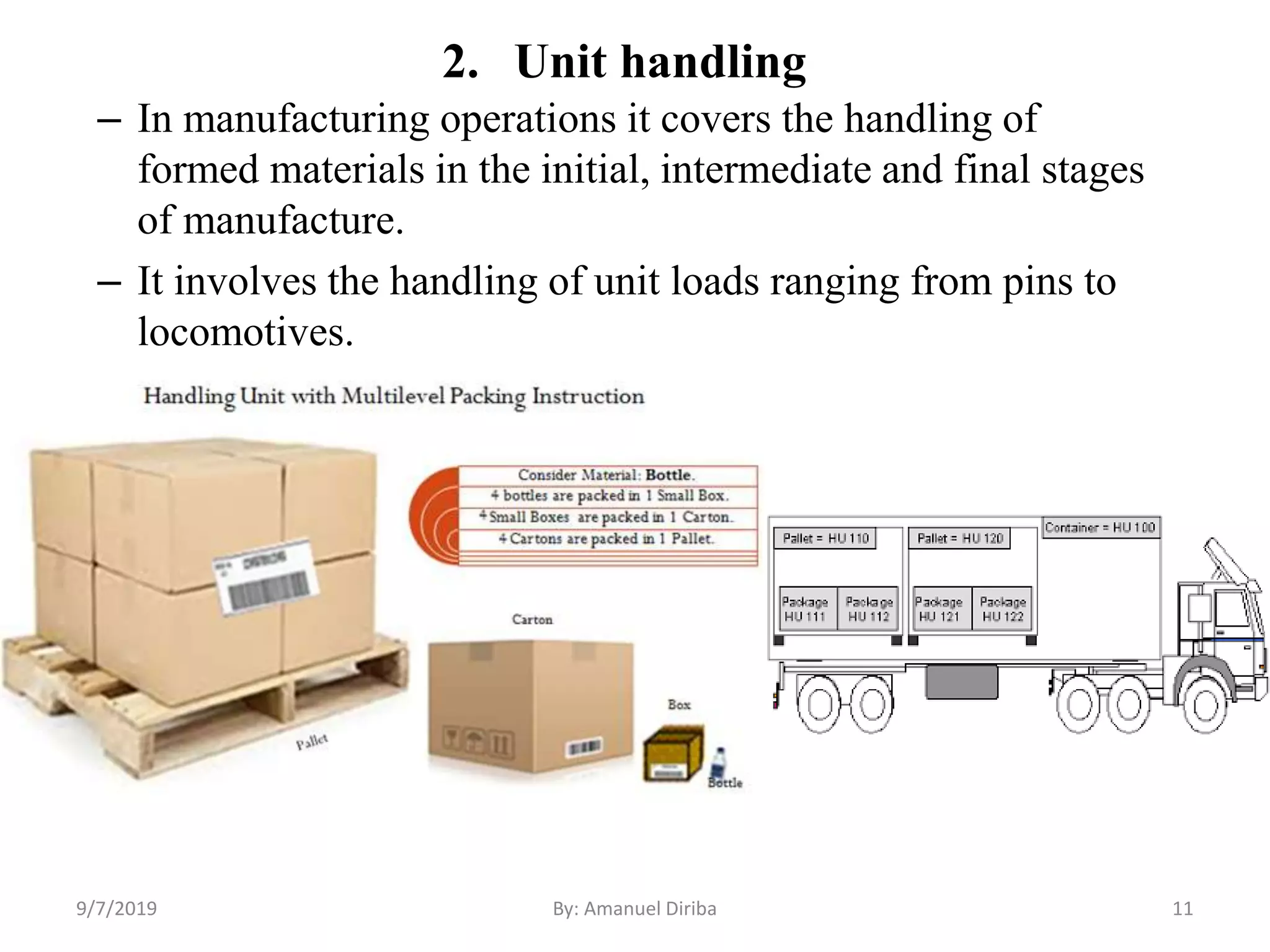 Lecture 1 Material Handling Equipment (Introduction to Material handling equipment) | PPTX