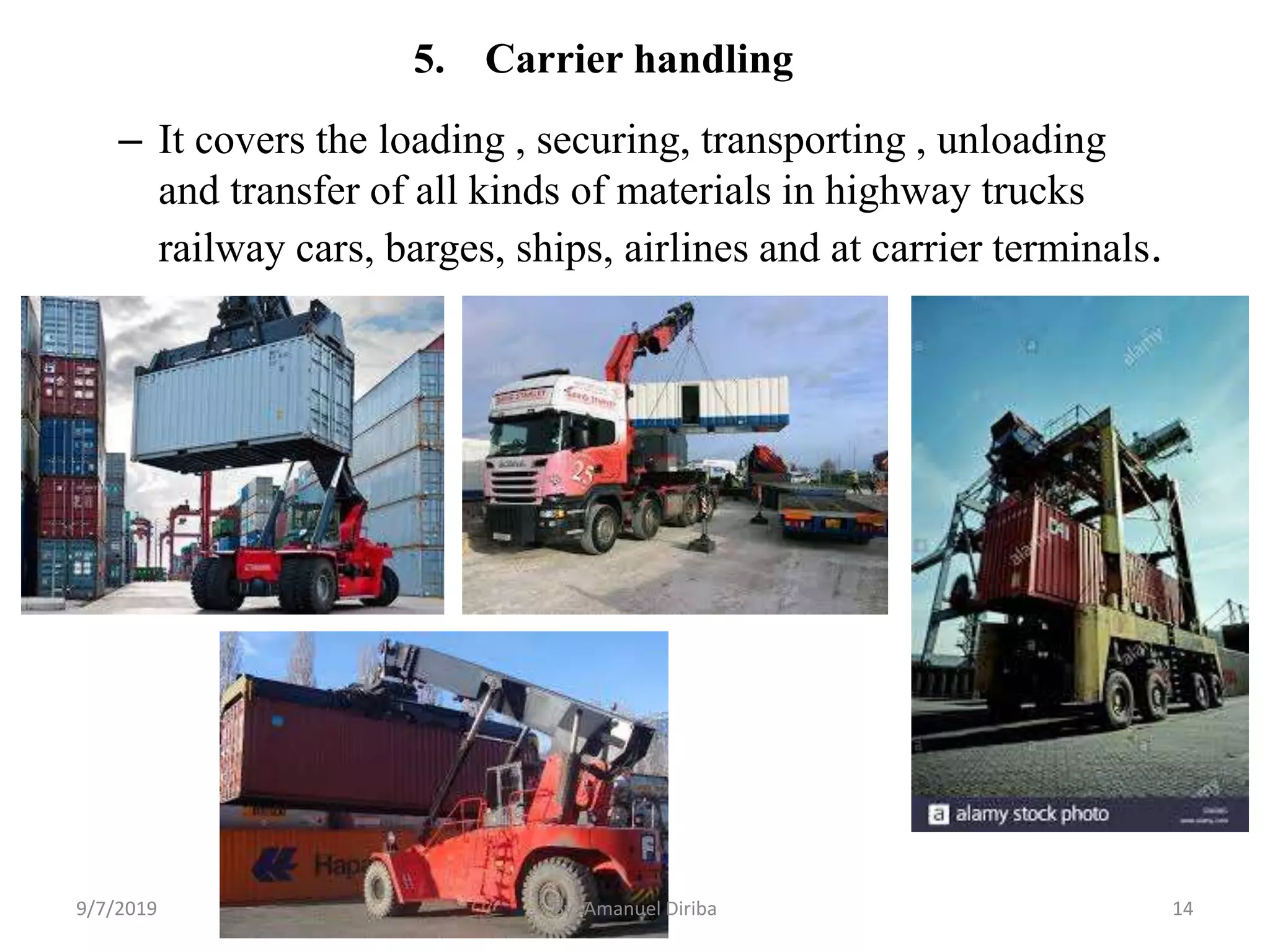 Lecture 1 Material Handling Equipment (Introduction to Material ...