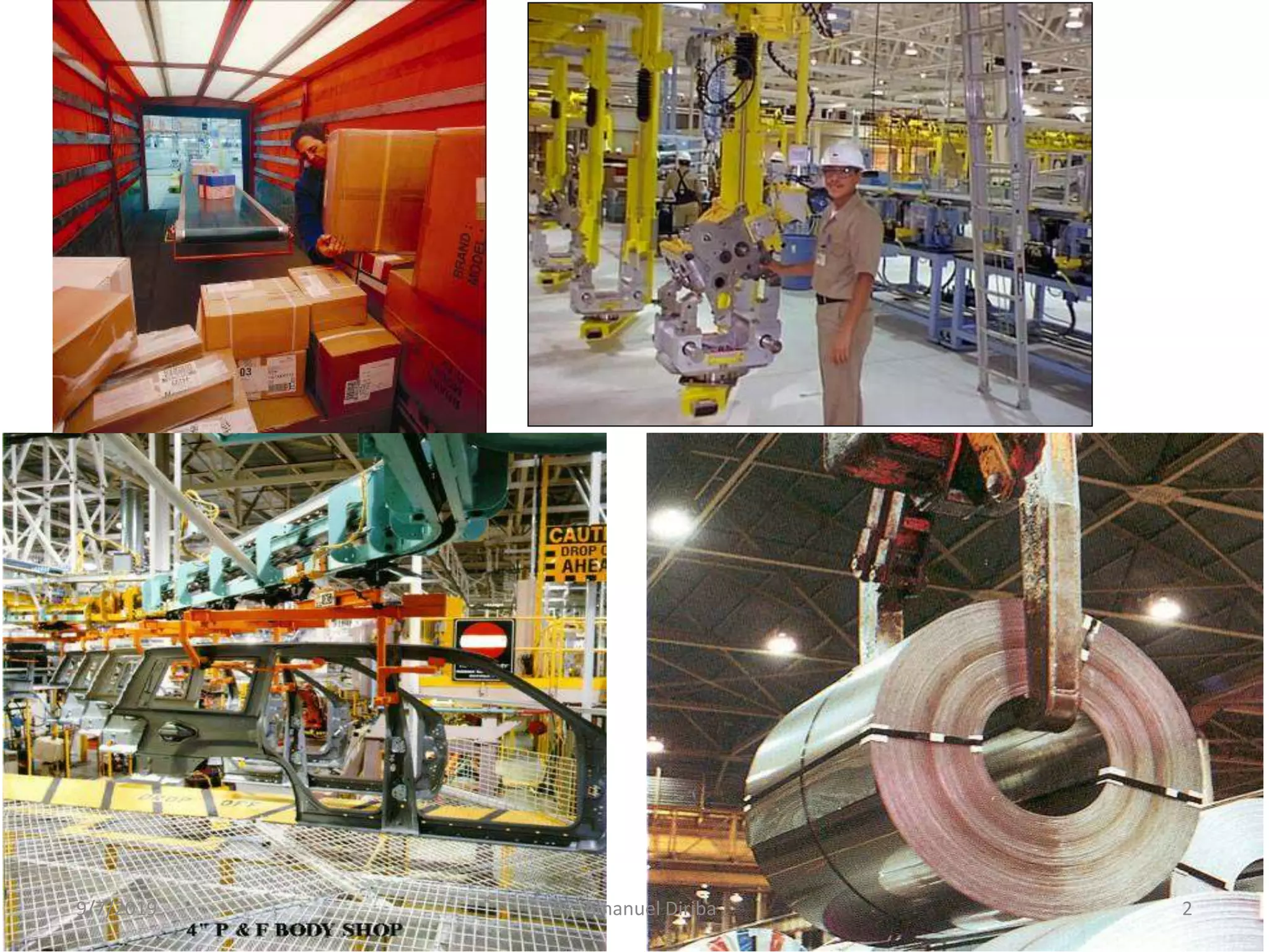 Lecture 1 Material Handling Equipment (Introduction to Material handling equipment) | PPTX