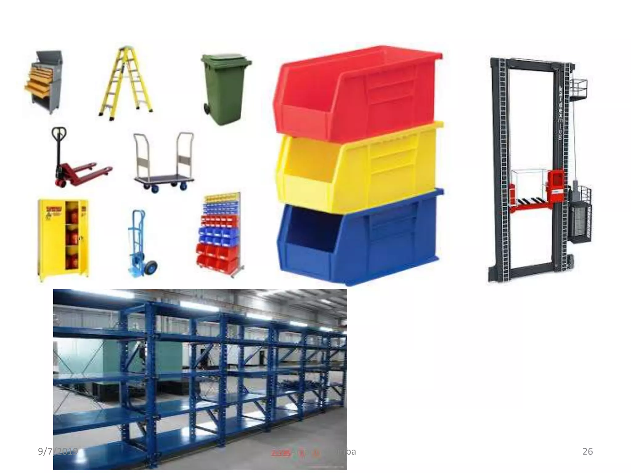 Lecture 1 Material Handling Equipment (Introduction to Material ...