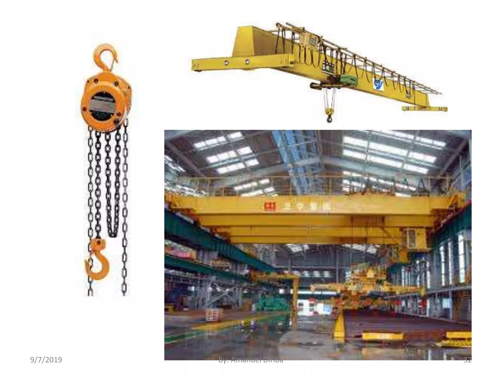 Lecture 1 Material Handling Equipment (Introduction to Material ...