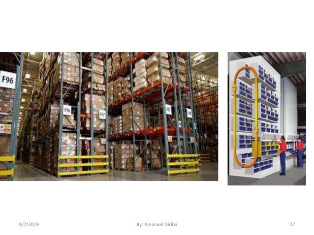 Lecture 1 Material Handling Equipment (Introduction to Material ...