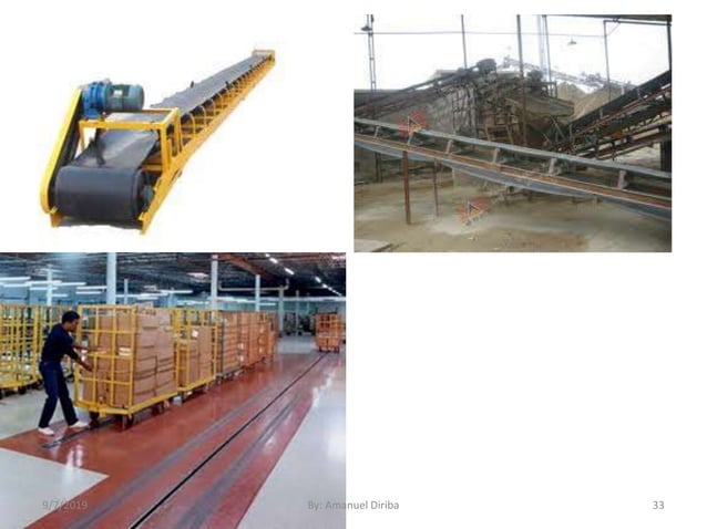 Lecture 1 Material Handling Equipment (Introduction to Material ...