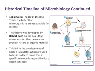 Lecture 1 Micro biology.pdf on Lecture #1 Introduction to Microbiology ...