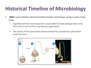 Lecture 1 Micro biology.pdf on Lecture #1 Introduction to Microbiology ...