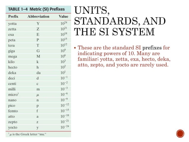 Lecture 1 - System of Measurements, SI Units | PPT