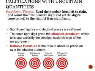 Lecture 1 - System of Measurements, SI Units | PPT