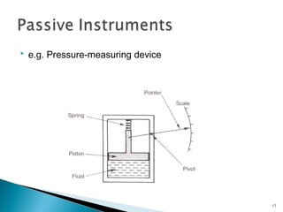 Lecture1 measurement & intrumentation | PPT