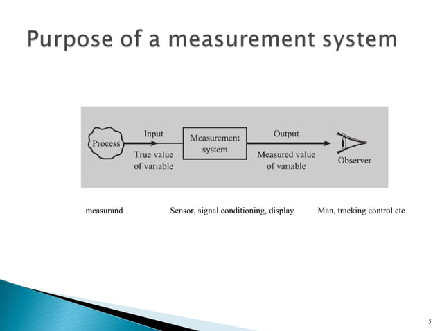 Lecture1 measurement & intrumentation | PPT