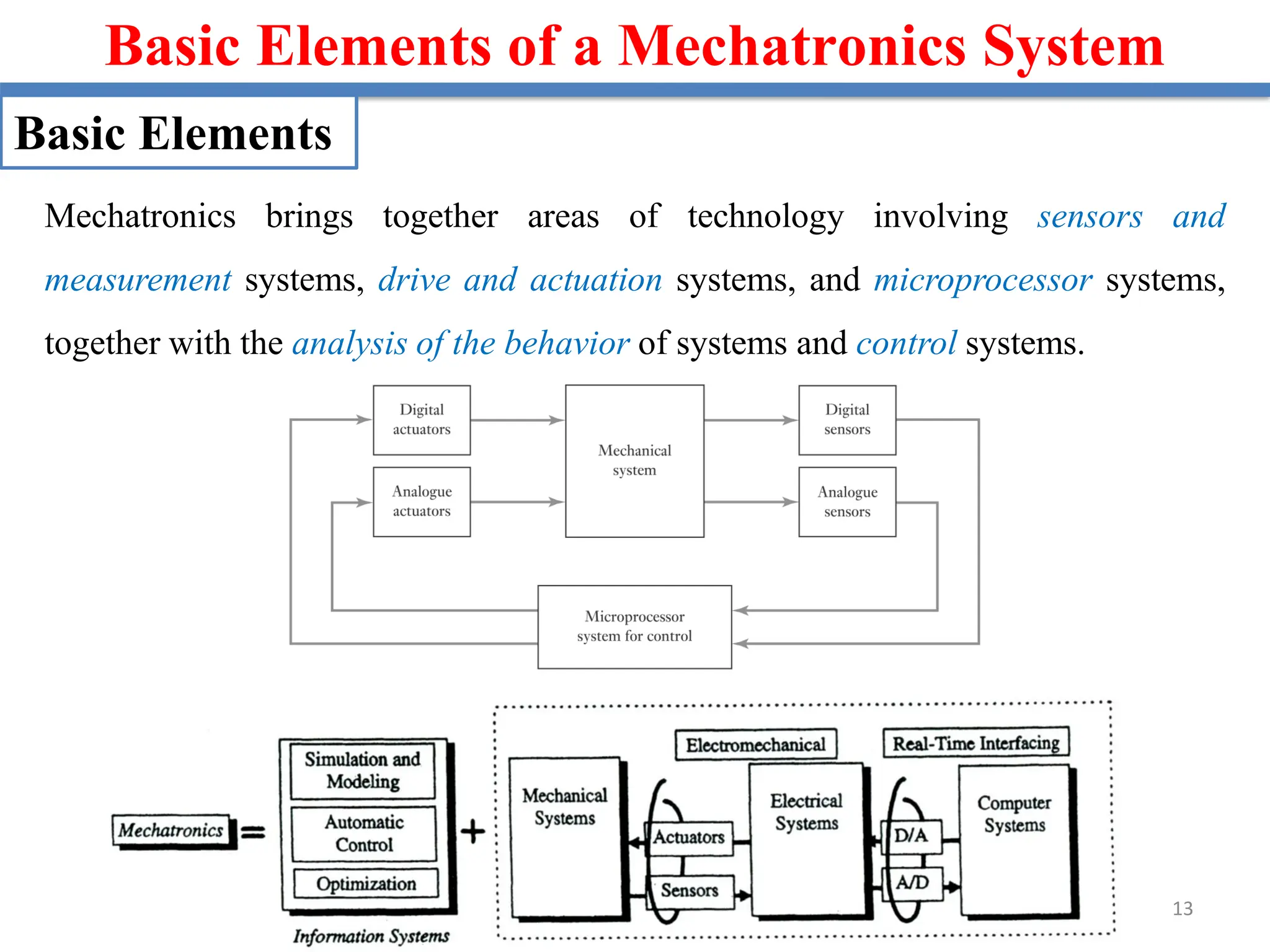 Lecture_1_Mechatronics Systems_Introduction.pdf
