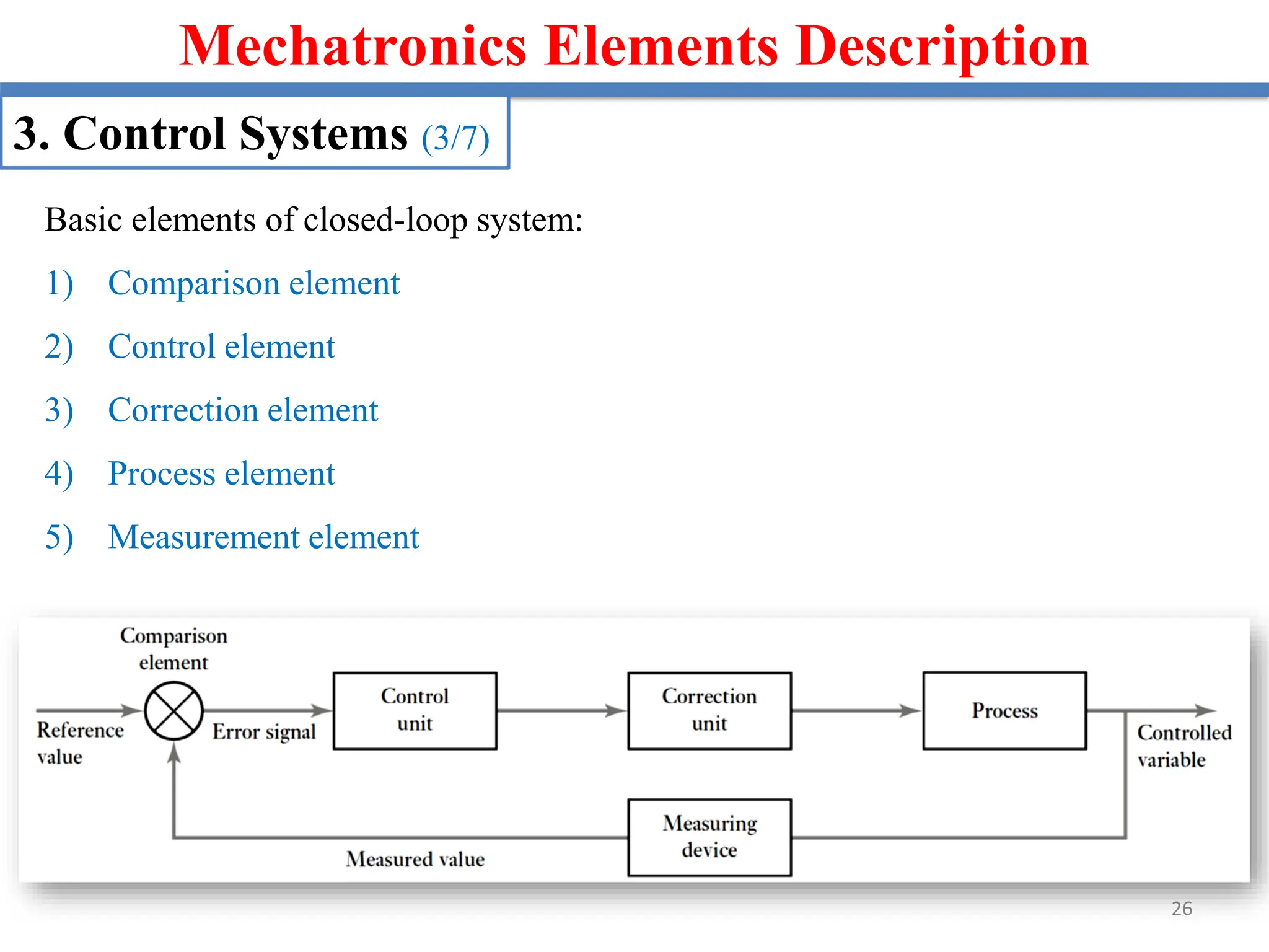 Lecture_1_Mechatronics Systems_Introduction.pdf