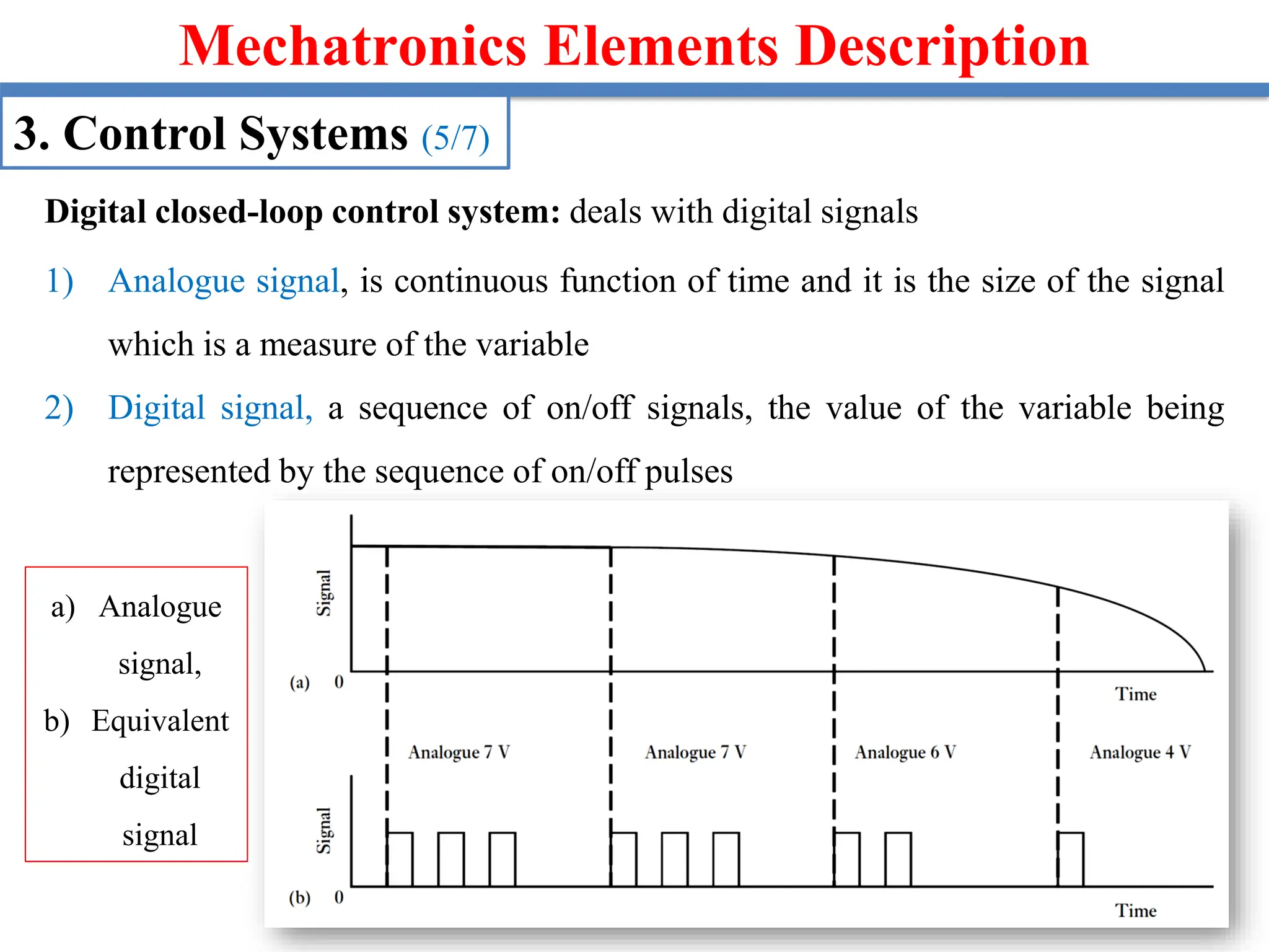 Lecture_1_Mechatronics Systems_Introduction.pdf Lecture_1_Mechatronics Systems_Introduction.pdf
