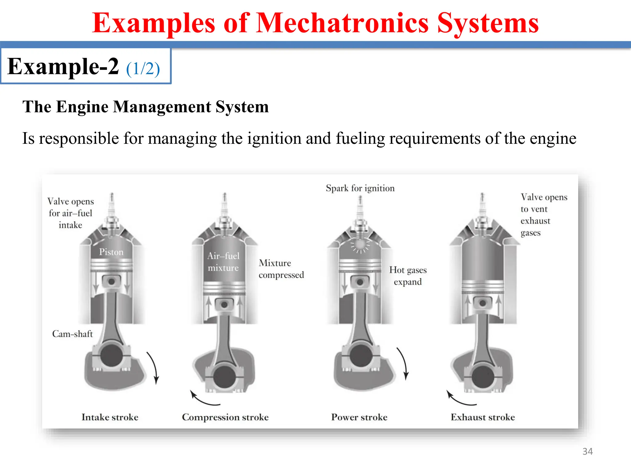 Lecture_1_Mechatronics Systems_Introduction.pdf Lecture_1_Mechatronics Systems_Introduction.pdf