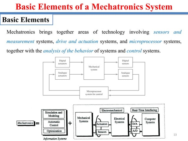 Lecture_1_Mechatronics Systems_Introduction.pdf