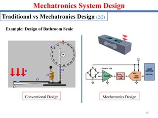 Lecture_1_Mechatronics Systems_Introduction.pdf