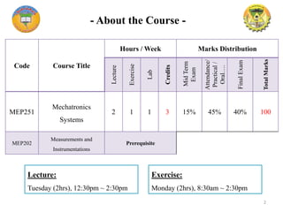 Lecture_1_Mechatronics Systems_Introduction.pdf
