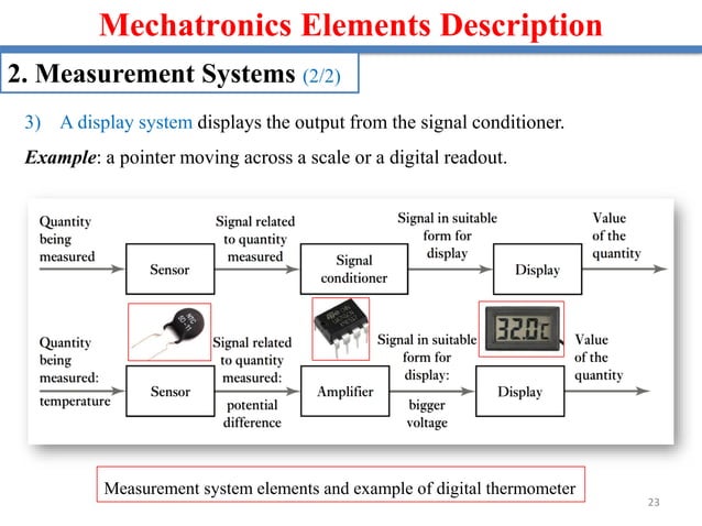 Lecture_1_Mechatronics Systems_Introduction.pdf