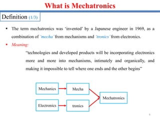 Lecture_1_Mechatronics Systems_Introduction.pdf