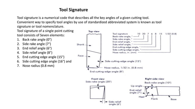 Lecture 1 metal cutting and machine tools unit i | PPTX