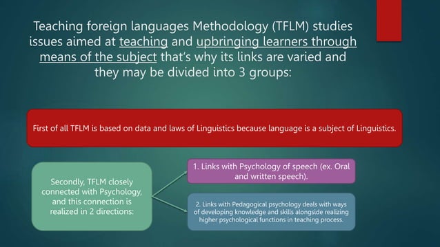 Lecture 1 Methodology Introduction To The Course Of Teaching Foreign