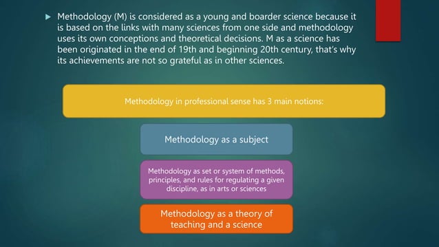Lecture 1 Methodology Introduction To The Course Of Teaching Foreign