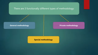 Lecture 1 Methodology. Introduction to the course of teaching foreign ...