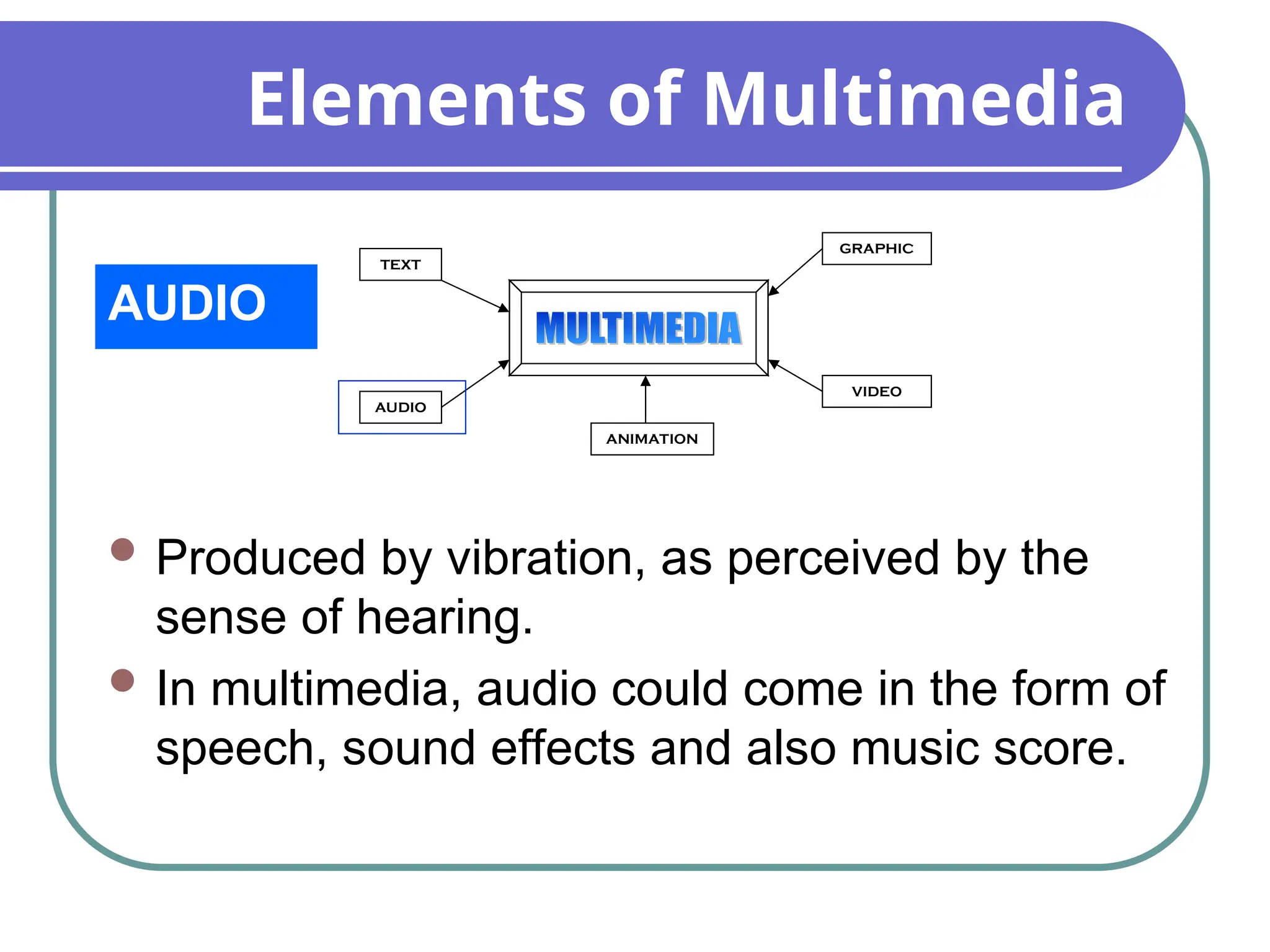 lecture1mmt-160913034654.ppt for information | PPT